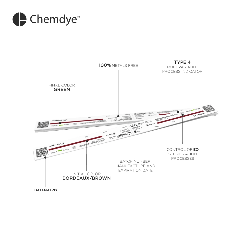 Terragene S.A. Multi-Variable Chemical Indicator For EtO, FDA, Strip ...
