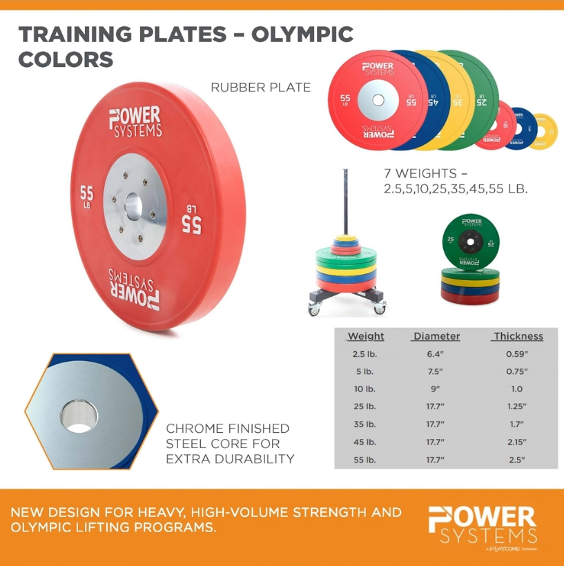 Power Systems Training Plate Olympic Colors 58808