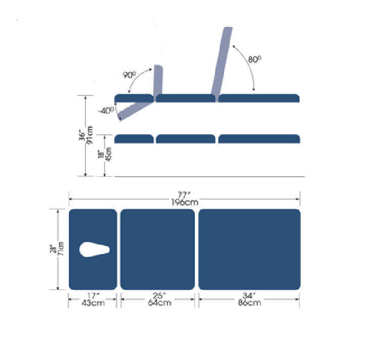 StoneHaven Medical Balance 3 Section Sierra Treatment Table 1060