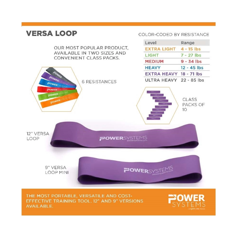 Power Systems Versa-Loop 84816