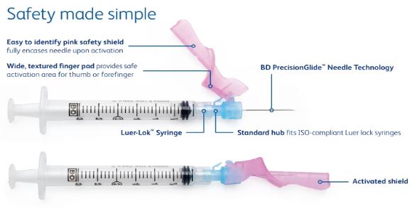 BD Hypodermic Eclipse Needles 305758