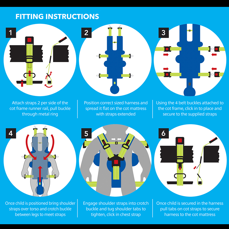 EMS Solutions Emergency Child Restraint, Small to Large 1001-EMG_CR