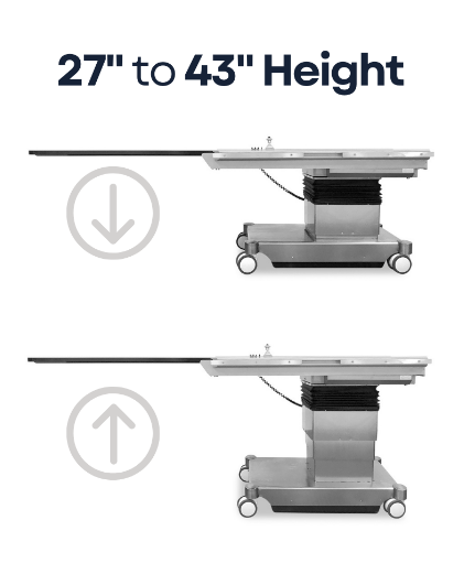 Infinium Medical ATS Trinity Imaging Table 410.000.0023